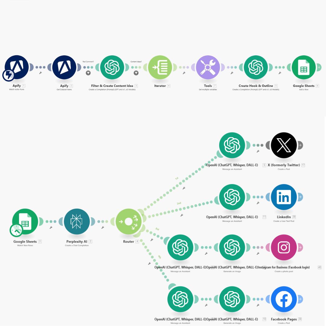 Richard Igbinoba - DevOps Engineer